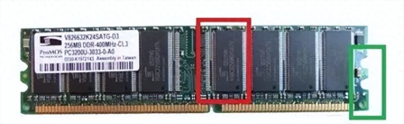How to visually distinguish DDR, DDR2, DDR3, and DDR4?