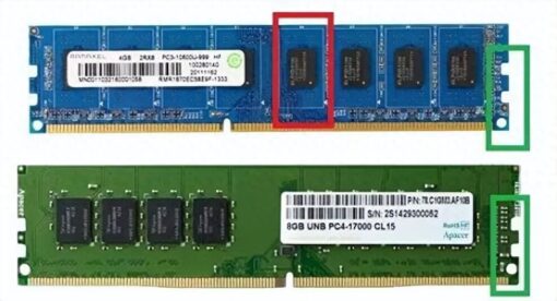 How to visually distinguish DDR, DDR2, DDR3, and DDR4?
