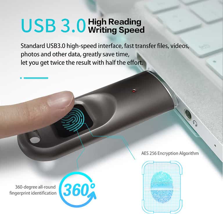 The Risks of Leaving USB Drive Plugged into Computer