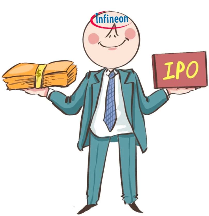 Discover Infineon: Leading German Semiconductor Giant