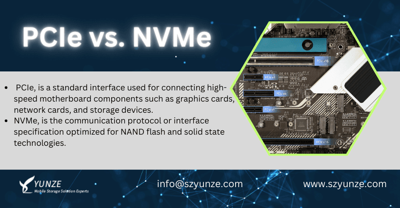 PCIe vs NVMe: Unveiling the Differences