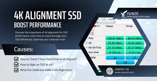 Mastering SSD 4K Alignment: Boost Performance