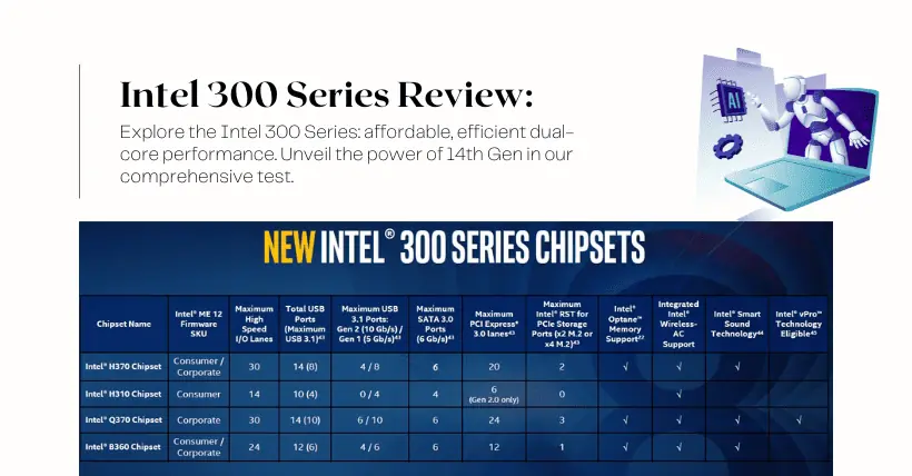 Intel 300 Series Review: Top Dual-Core Performance!